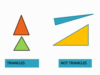 VAN HIELE LEVELS OF GEOMETRIC THINKING.pptx