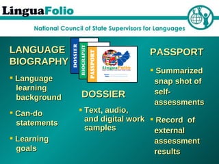 Vanhouten Chiang Linguafolio Self Assessment | PPT