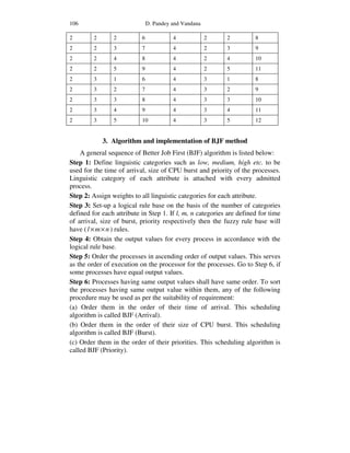 Weighted Approach to Better Job First Scheduling | PDF