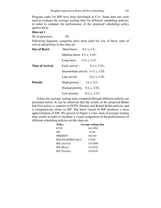 Weighted Approach to Better Job First Scheduling | PDF