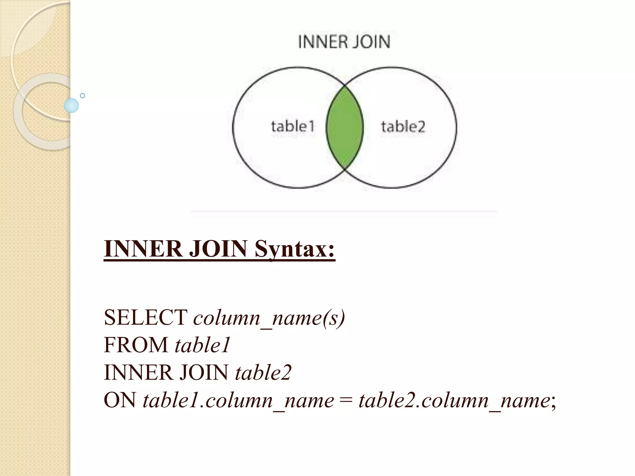 Joins And Subqueries In Big Data Analysis Ppt