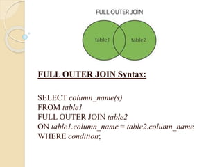 joins and subqueries in big data analysis | PPTX