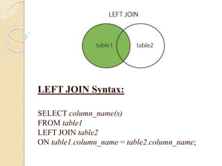 joins and subqueries in big data analysis | PPTX