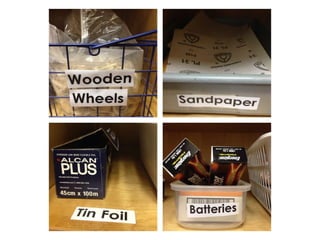 Vanier Elementary School MakerSpace | PPTX