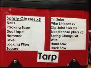 Vanier Elementary School MakerSpace | PPTX