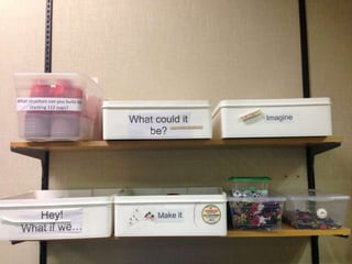 Vanier Elementary School MakerSpace | PPTX