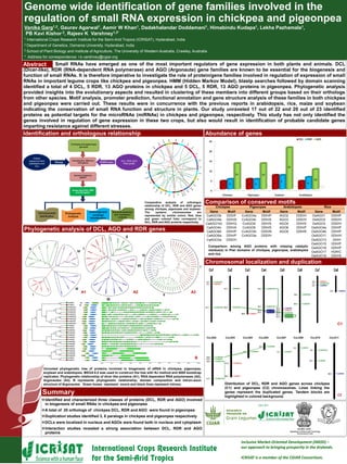 Genome wide identification of gene families involved in the regulation ...