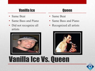 Vanilla ice | PPT