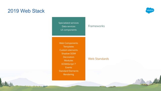 Implementing Vanilla Web Components | PPTX | Web Design and HTML | Internet