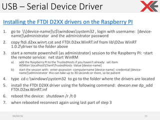 Windows 10 IoT Core, a real sample | PDF