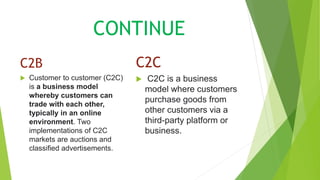 A world of e-commerce | PPTX