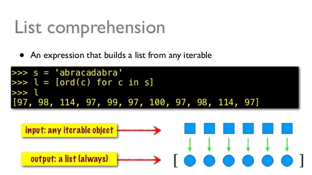 The Vanishing Pattern From Iterators To Generators In Python