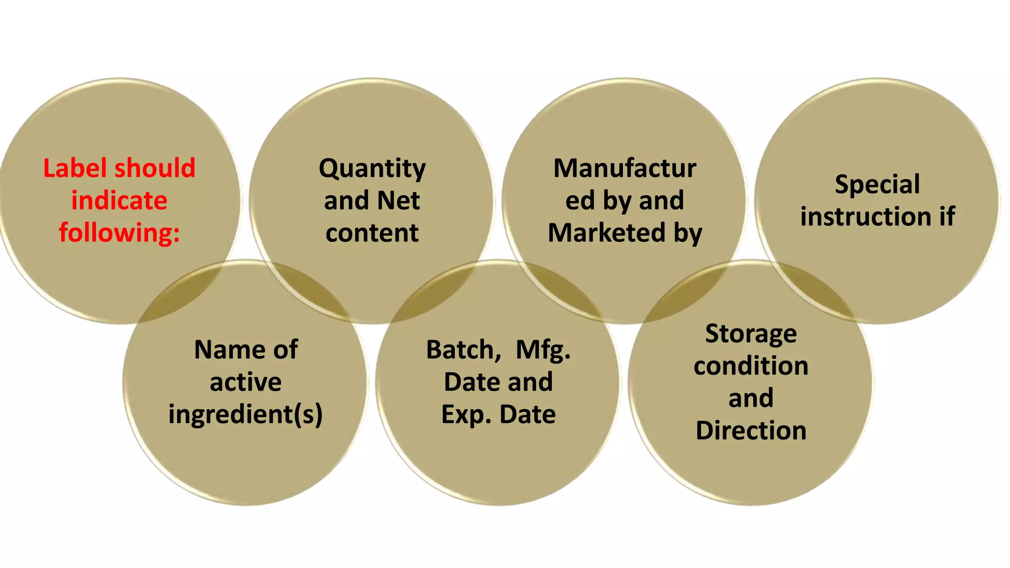 VANISHING CREAM.pptx