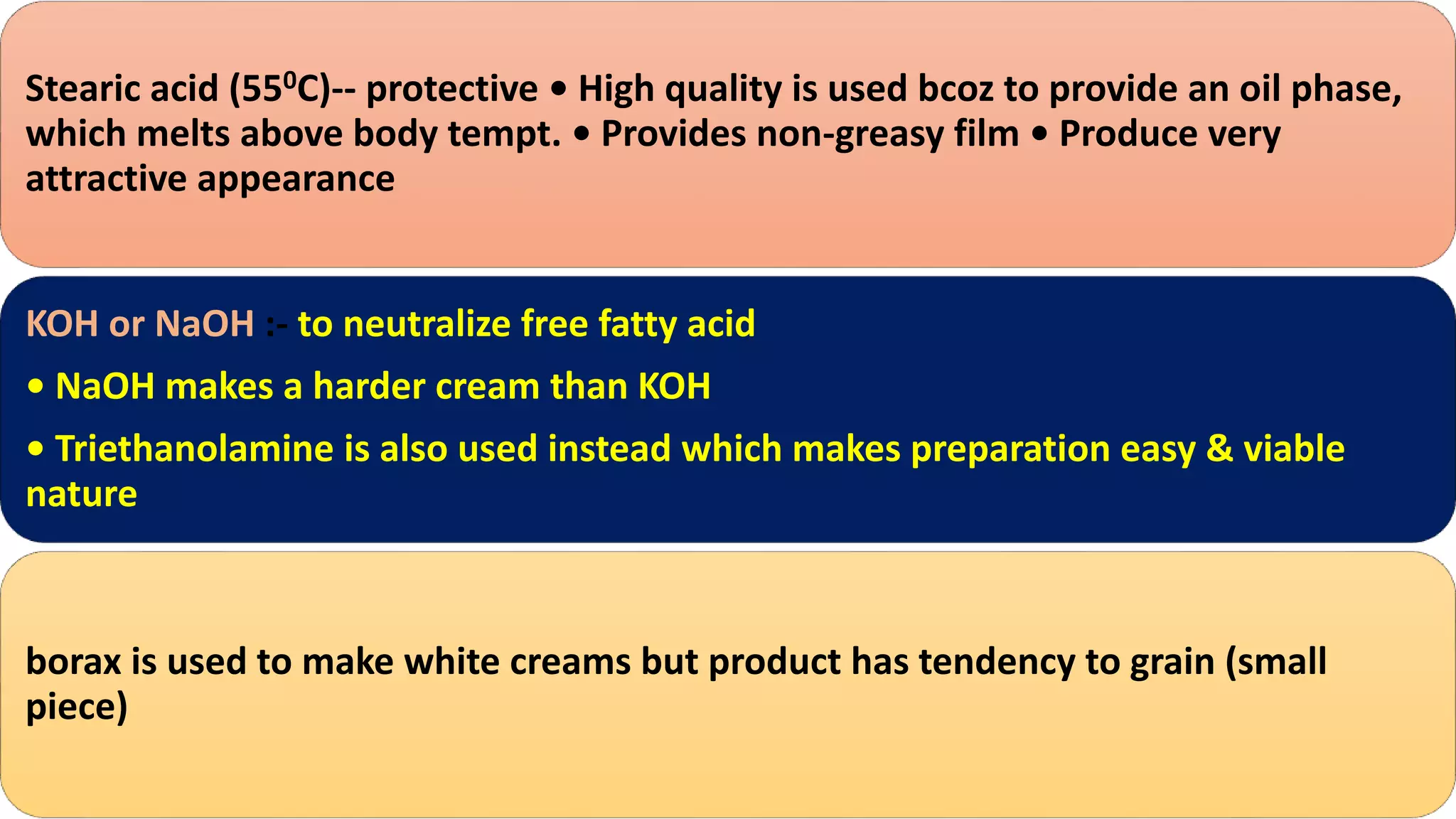 VANISHING CREAM.pptx