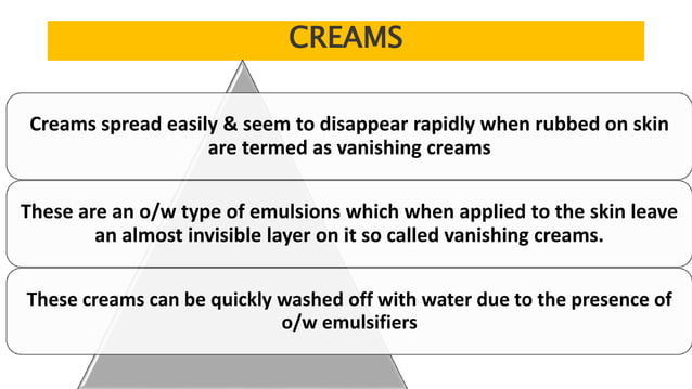 VANISHING CREAM.pptx | Skin and Dermatology | Diseases and Conditions