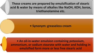 VANISHING CREAM.pptx