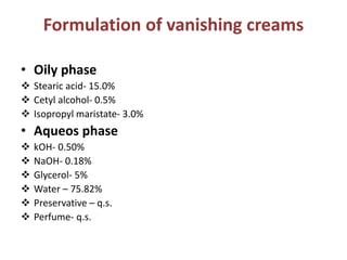 Vanishing creams - Copy.pptx