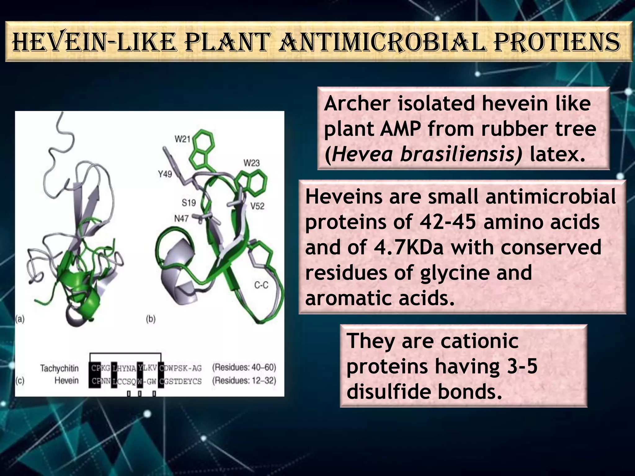 Role of antimicrobial peptides in plant disease management | PDF