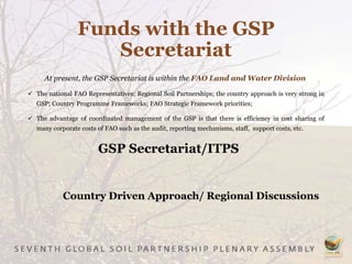 Report on the financial status of GSP including the Healthy Soils ...