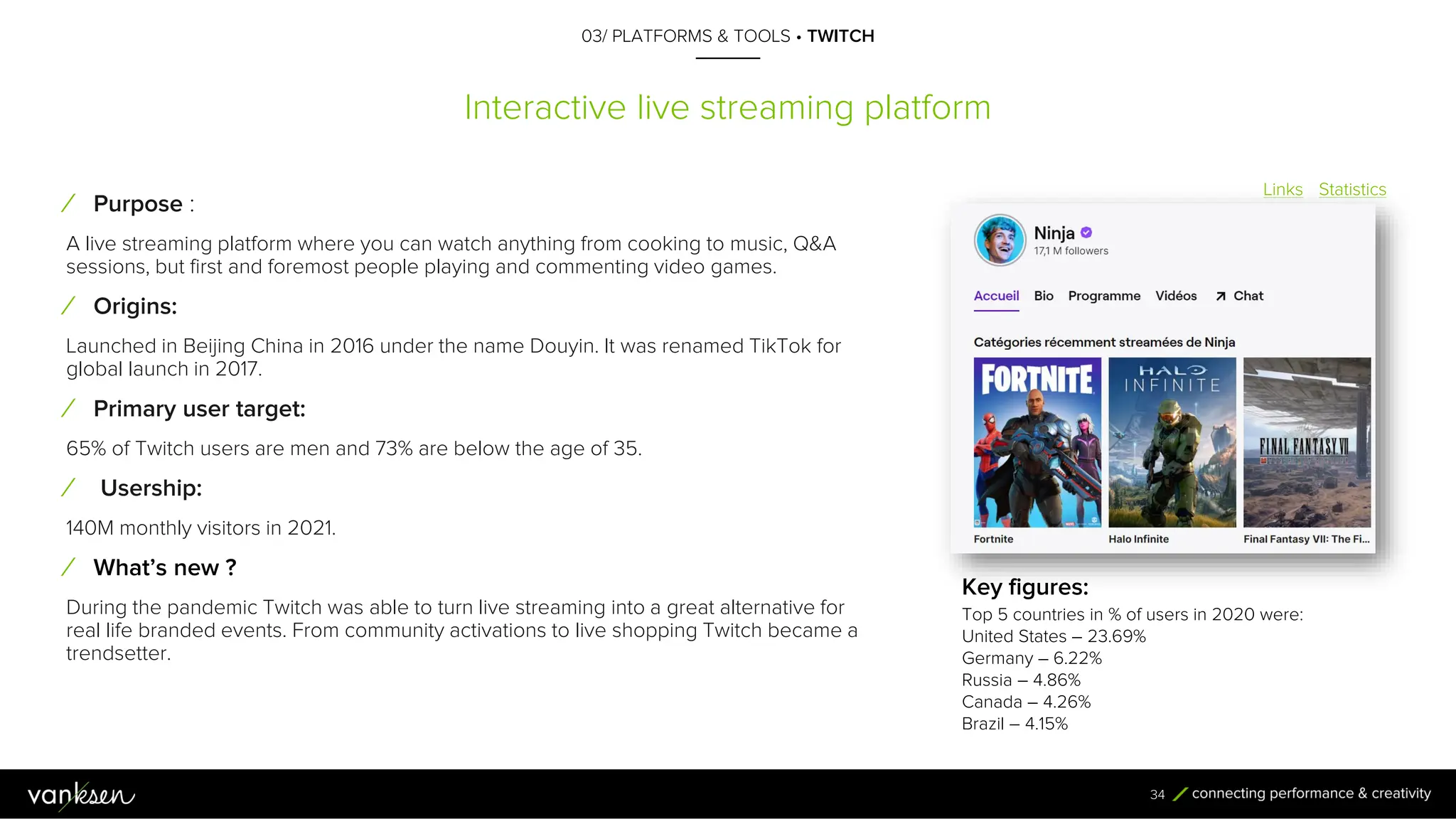 Content drivers for global brands: new innovative paths for your ...