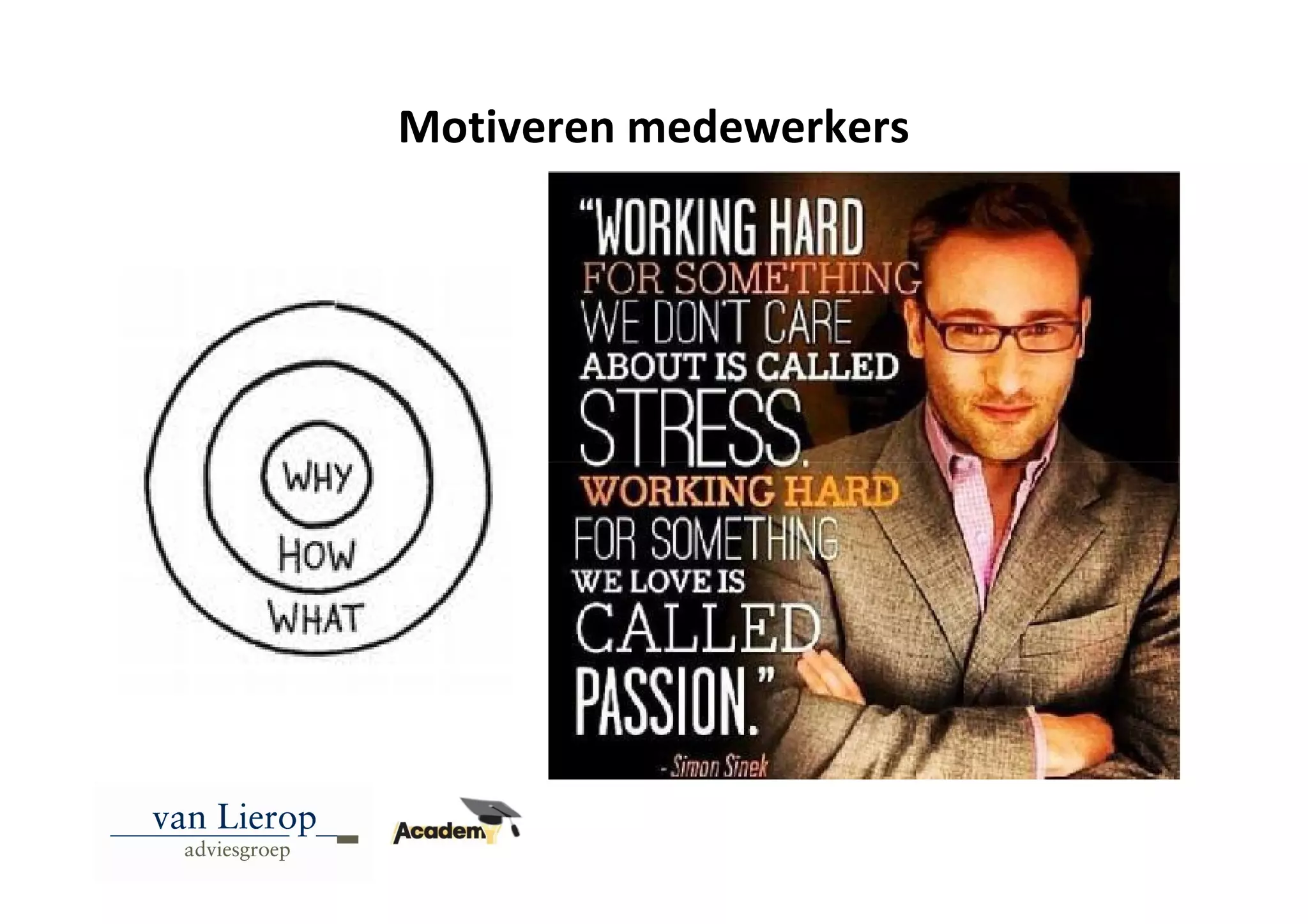 Van Lierop Academy - Motiveren | PDF