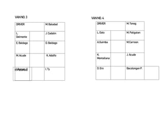 VAN NO (AutoRecovered).docx