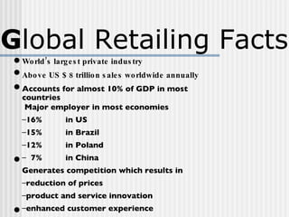 Global retail scenario and it's future | PPT
