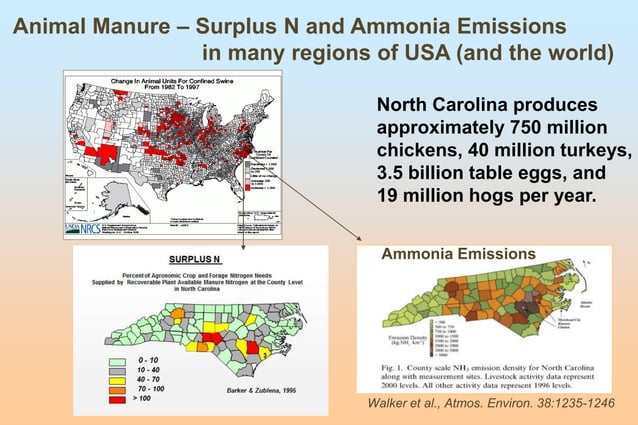Treatment Technologies for Ammonia in Liquid Manure: Nitrification ...