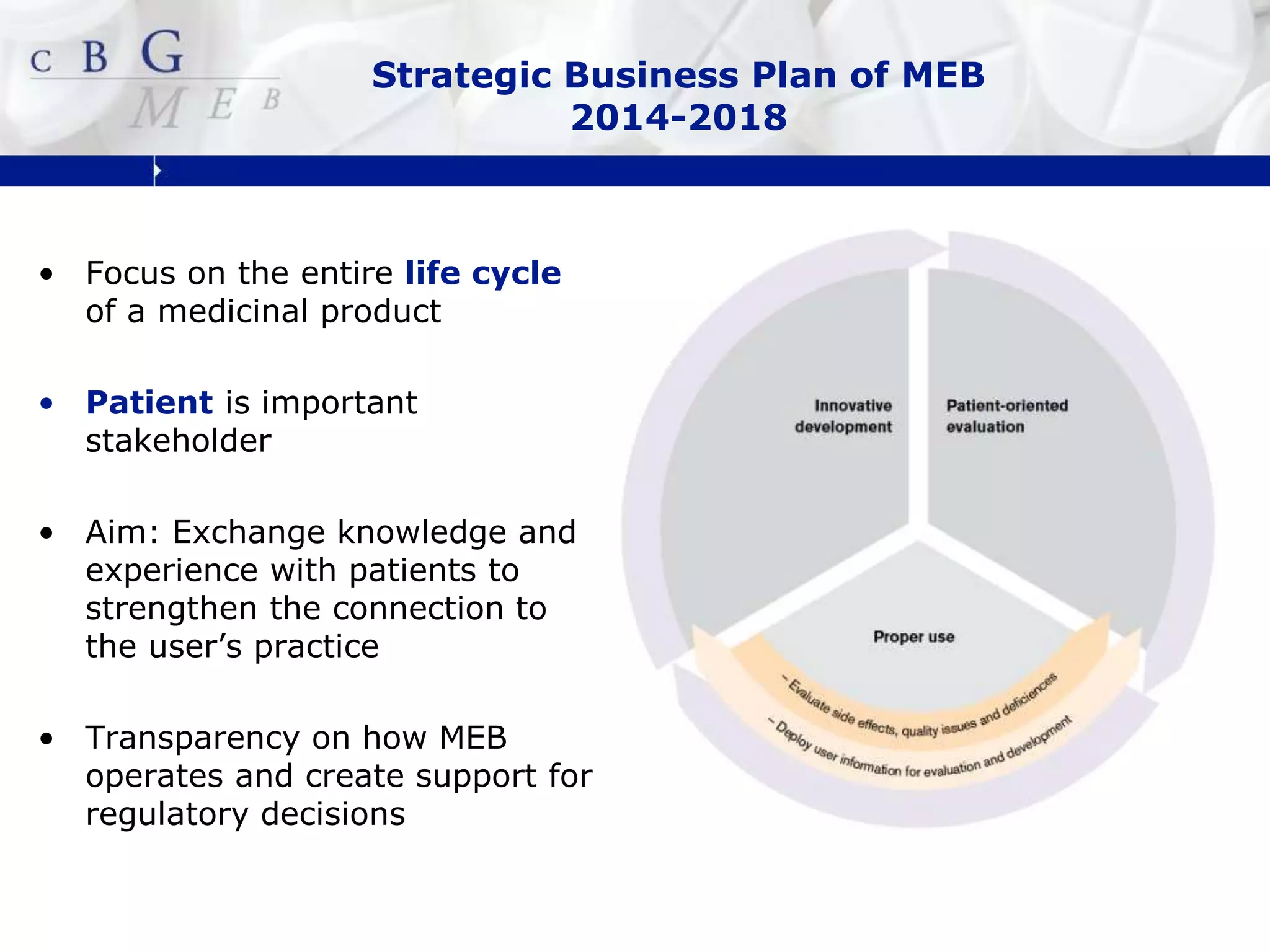 Annemiek Van Rensen Dutch College Medicines Evaluation Board ...