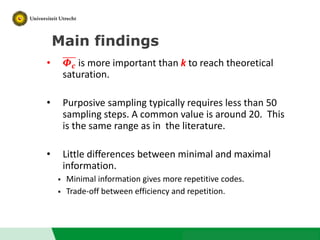 (I Can't Get No) Saturation: A Simulation and Guidelines for Minimum ...