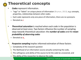 (I Can't Get No) Saturation: A Simulation and Guidelines for Minimum ...