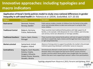 Cross-country studies of the role of policy on health inequalities ...