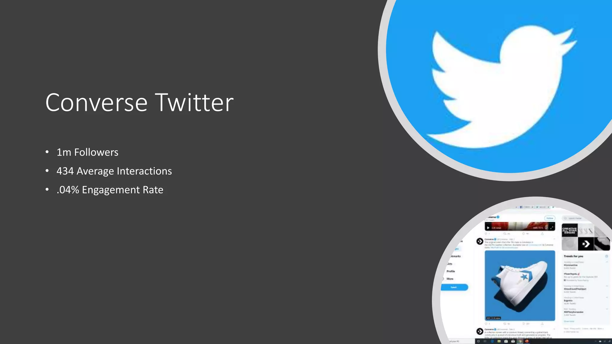 Vans and converse audit | PPTX