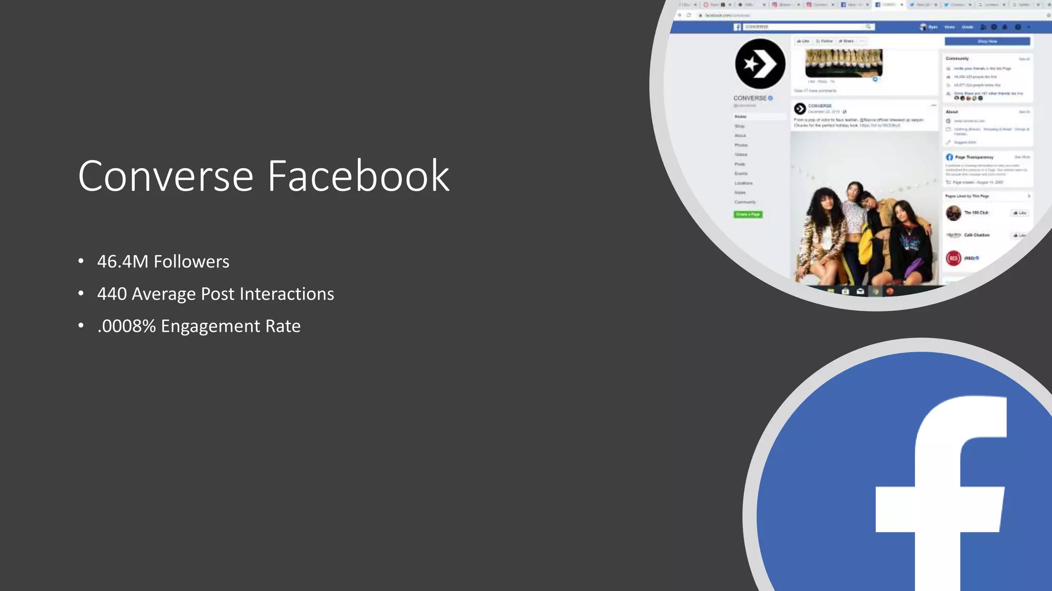 Vans and converse audit | PPTX