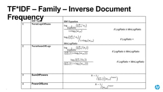 Classification of CNN.com Articles using a TF*IDF Metric | PPTX