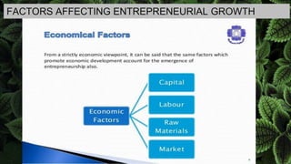 Fundamentals of Entrepreneurship | PPTX