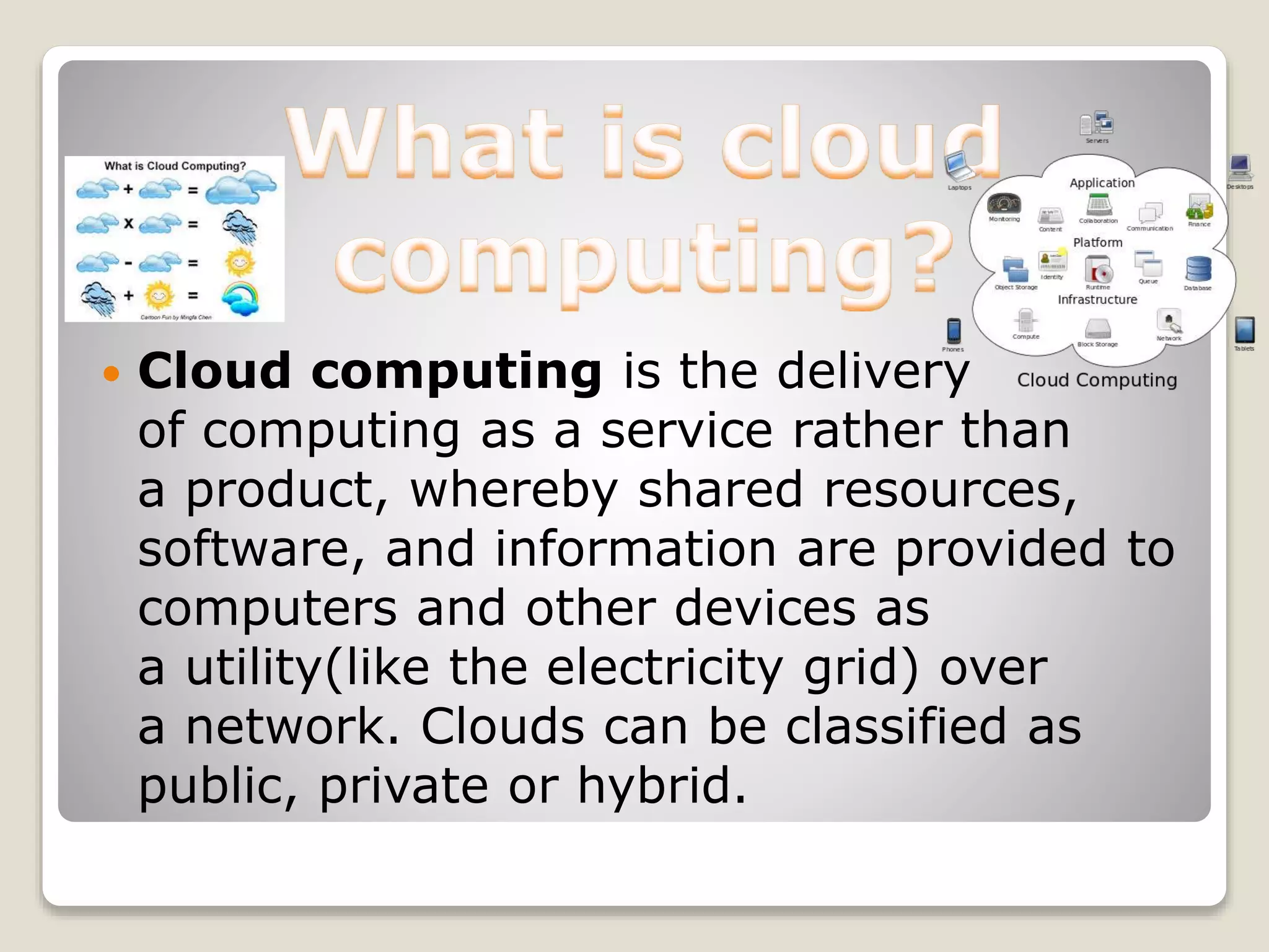 CLOUD COMPUTING | PPT