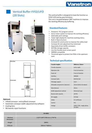 Vanstron automation's full range of SMT boards handling machine | PPTX