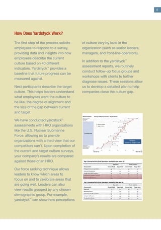 Creating a Culture of Operational Discipline that leads to Operational ...
