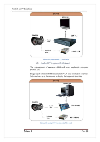 Vantech CCTV handbook- Vol.1- ENG.pdf