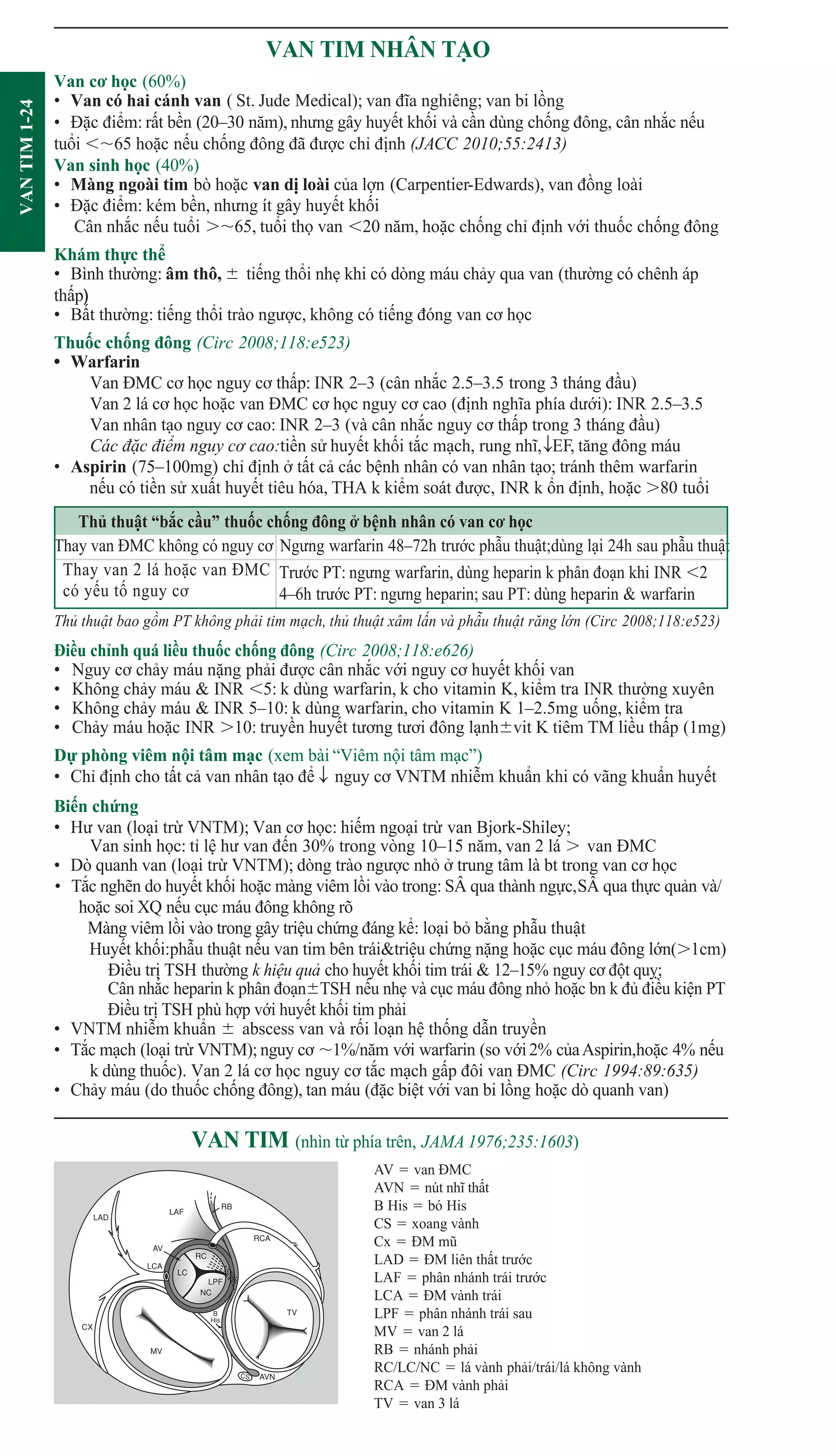 van tim nhân tạo.pdf