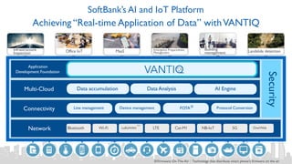 The What and Why of Event-Driven Applications - VANTIQ/EDA Overview | PDF