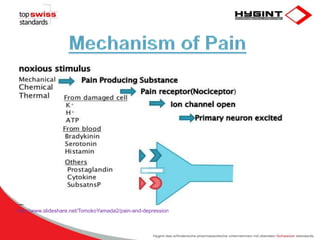 Vantomor medical knowledge | PPT