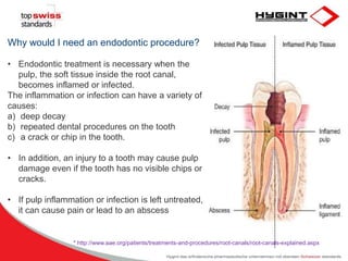 Vantomor medical knowledge | PPT