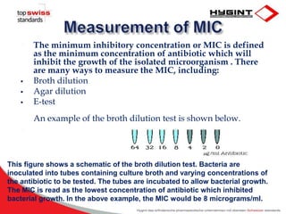 Vantomor medical knowledge | PPT
