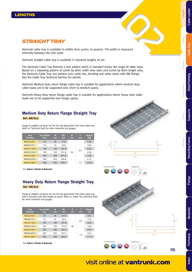 Vantrunk Cable-Tray System | PDF | Auto Type | Automotive