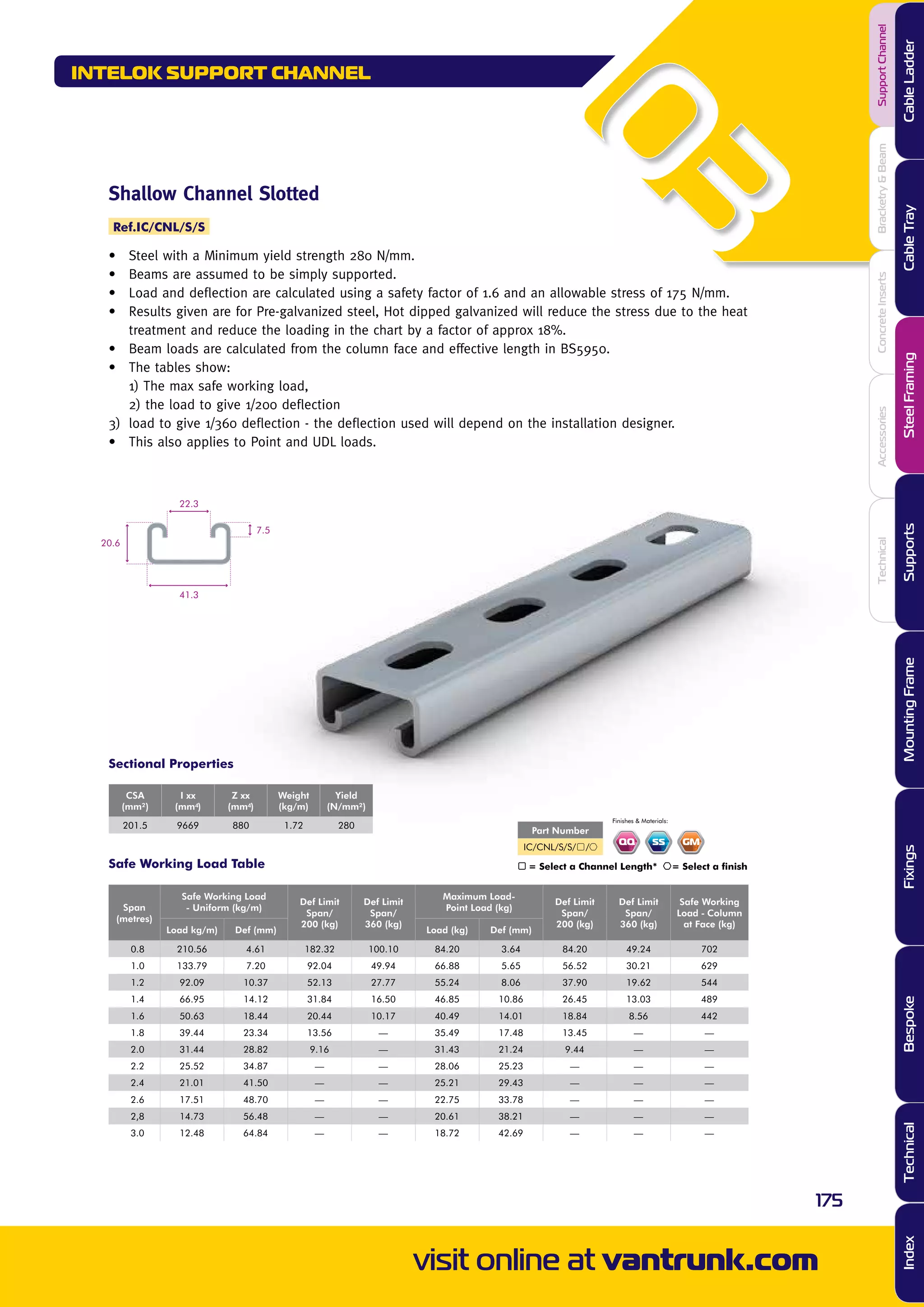 Vantrunk Intelok Support Channel - Steel Framing Intelok Channel | PDF