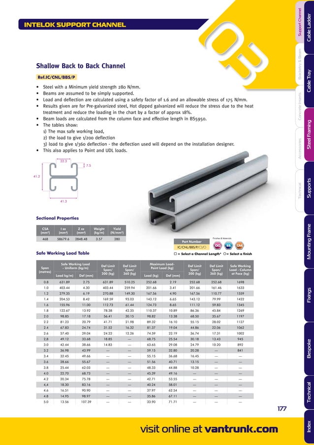 Vantrunk Intelok Support Channel - Steel Framing Intelok Channel | PDF