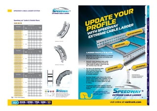Vantrunk Speedway Cable Ladder System | PDF