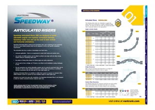 Vantrunk Speedway Cable Ladder System | PDF